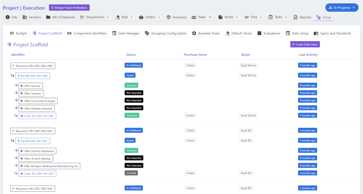 Engineering Procurement Software | Current SCM