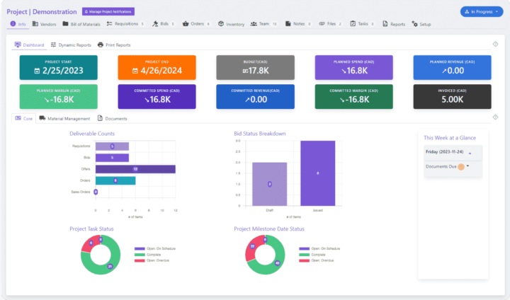 Project Management Procurement Software | Current SCM